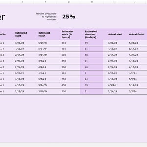 Project Tracker Excel Template | Team Task & Project Management ...