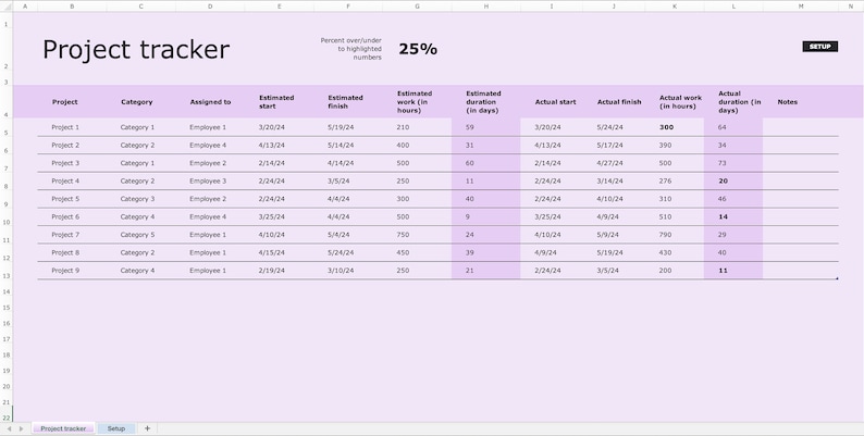 Project Tracker Excel Template | Team Task & Project Management ...