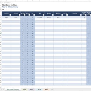 Editable Employee Attendance Tracker Excel Template | Vacation, Sick ...