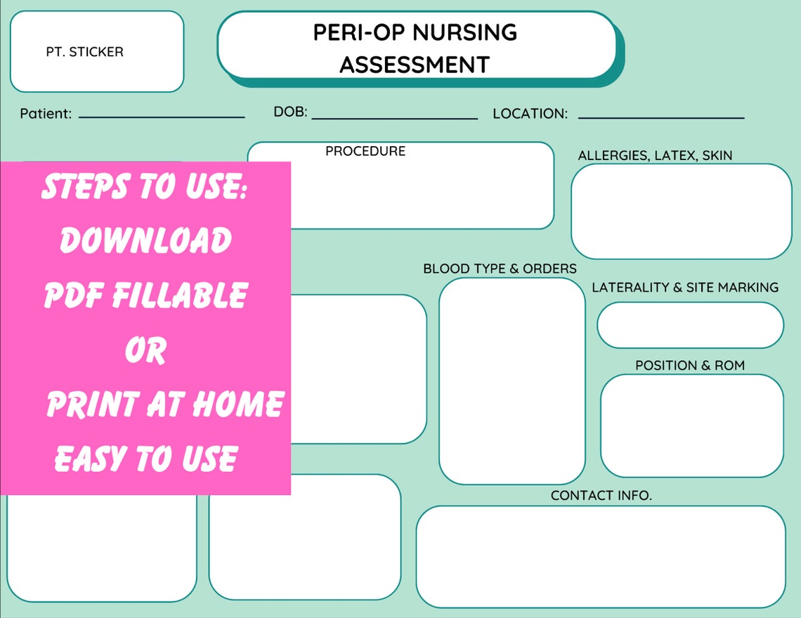 NURSING CONCEPT MAP| Fillable and Printable Nursing Concept Map ...