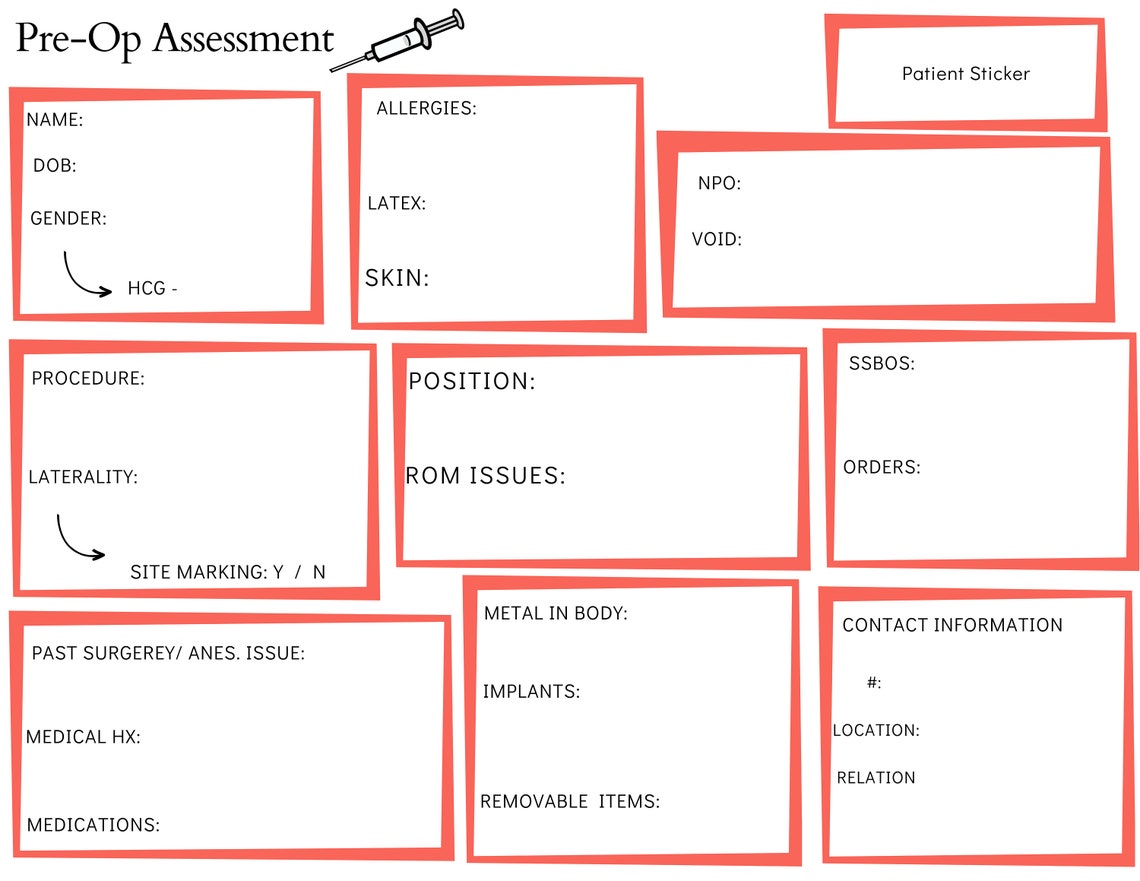 Nursing Concept Map| PRINTABLE & FILLABLE| Peri-operative Nursing ...