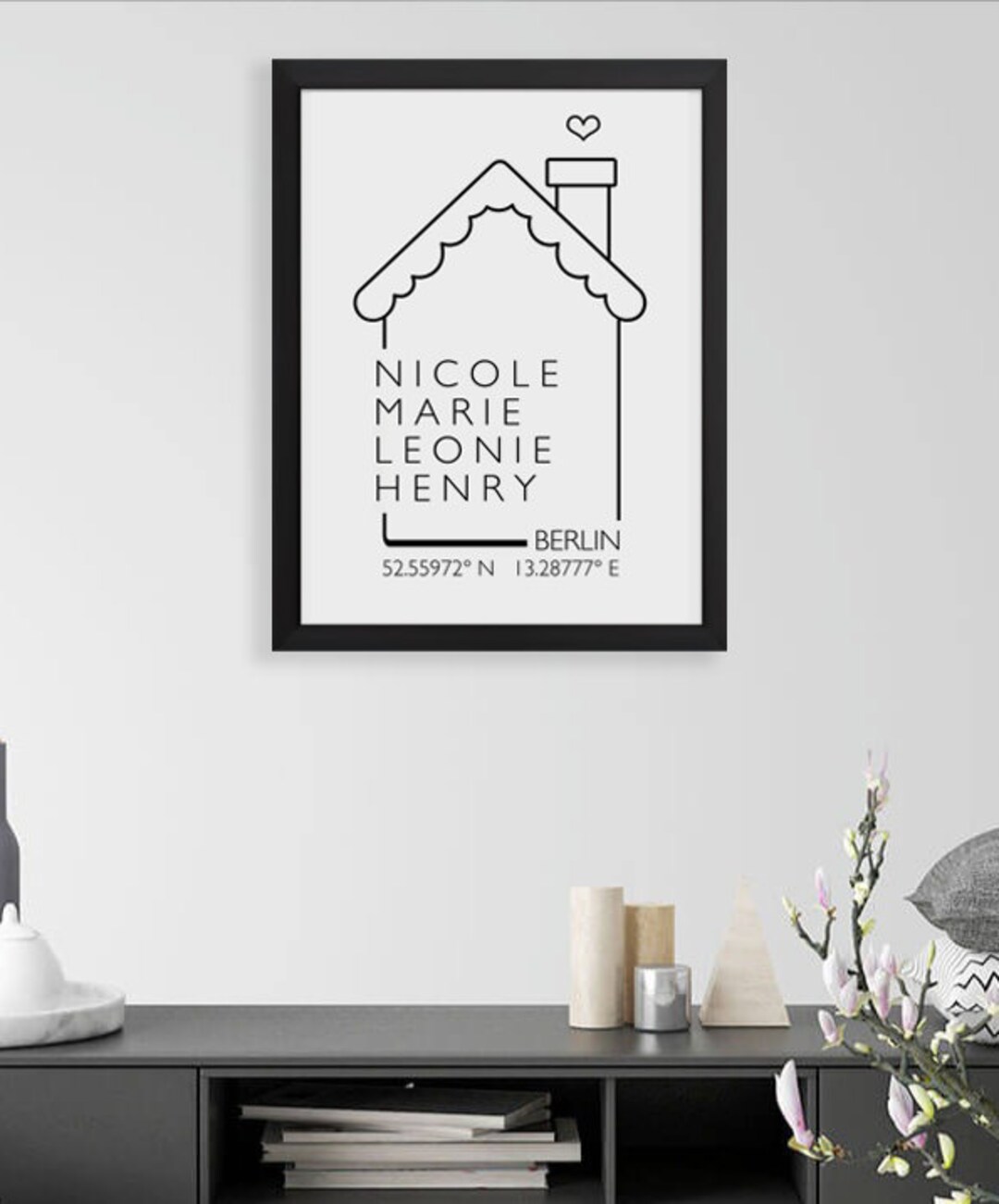 Personalized Family Poster With Coordinates Family Poster - Etsy