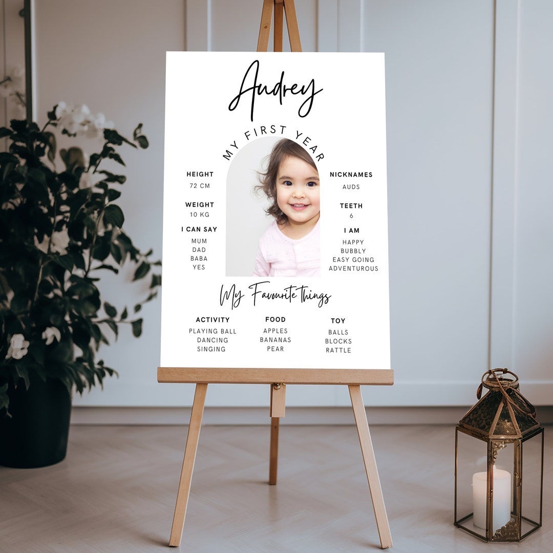 1st Birthday Milestone Poster, First Birthday Photo Sign, Printable ...
