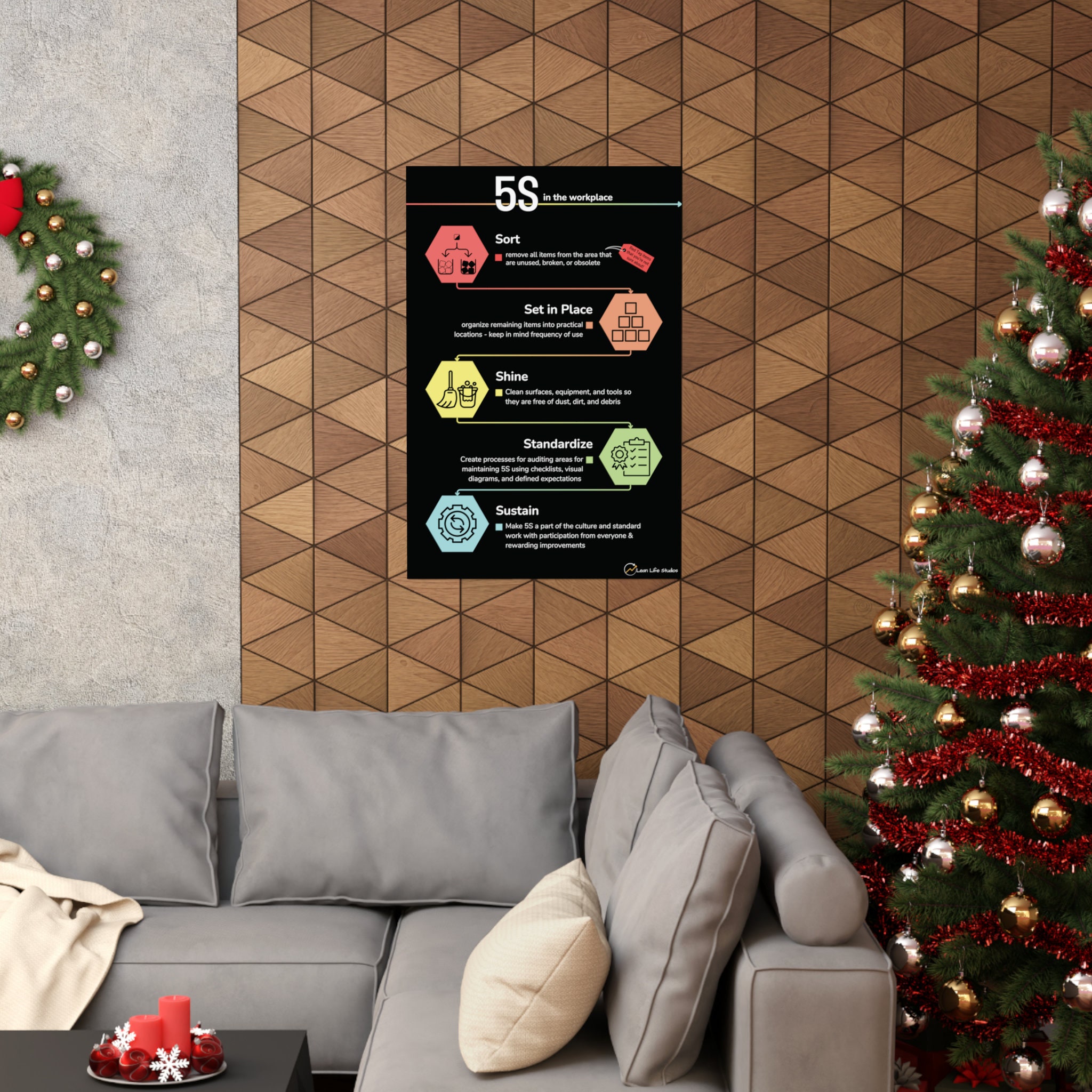 Lean Six Sigma 5S in the Workplace Poster in Black Poster, Wall Art ...