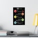 Lean Six Sigma 5S in the Workplace Poster in Black Poster, Wall Art ...