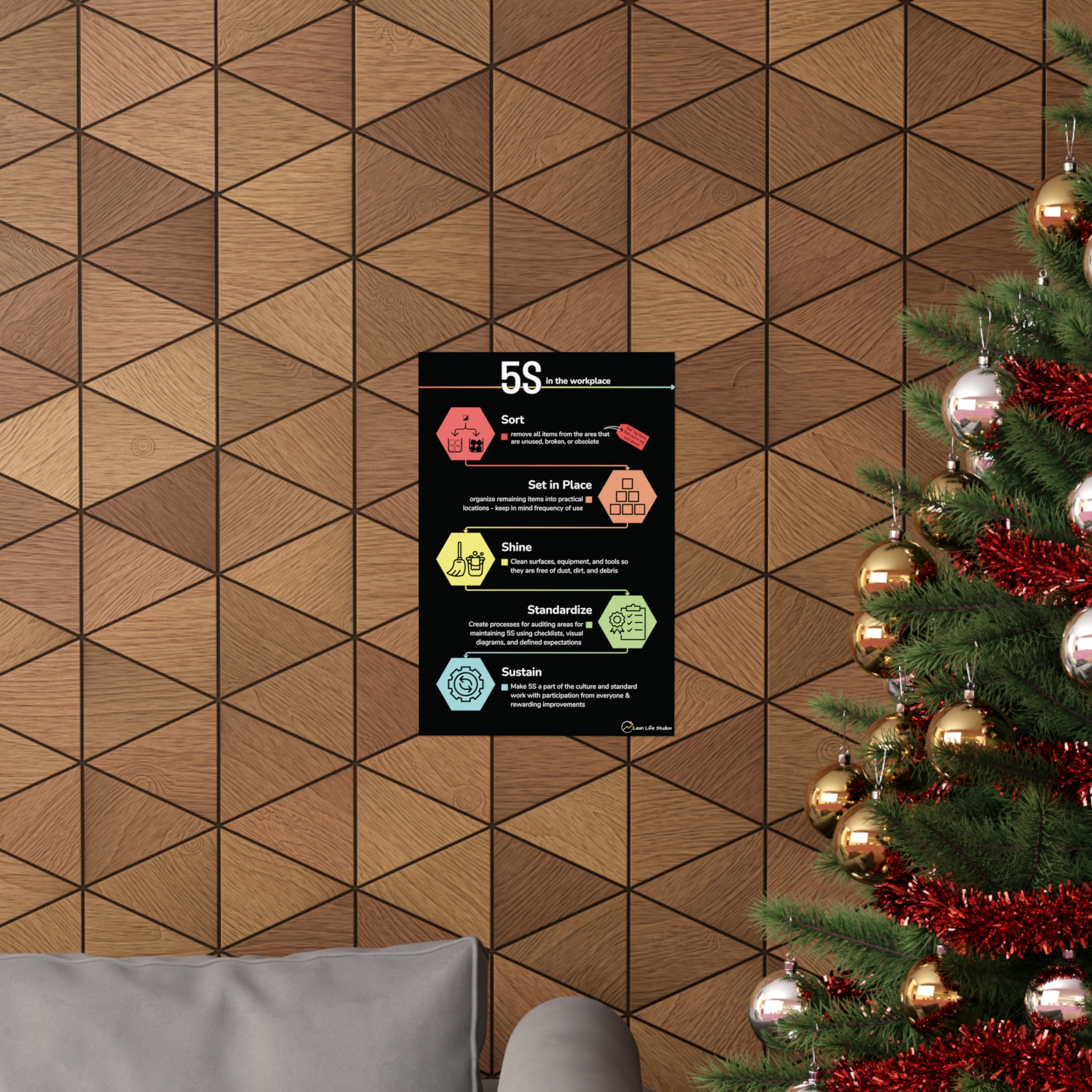 Lean Six Sigma 5S in the Workplace Poster in Black Poster, Wall Art ...