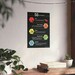 Lean Six Sigma 5S in the Workplace Poster in Black Poster, Wall Art ...