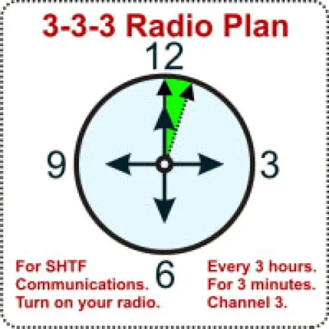 SHTF Survivalist Prepper 333 Radio Frequency & Operations Guide 8 1/2 X ...