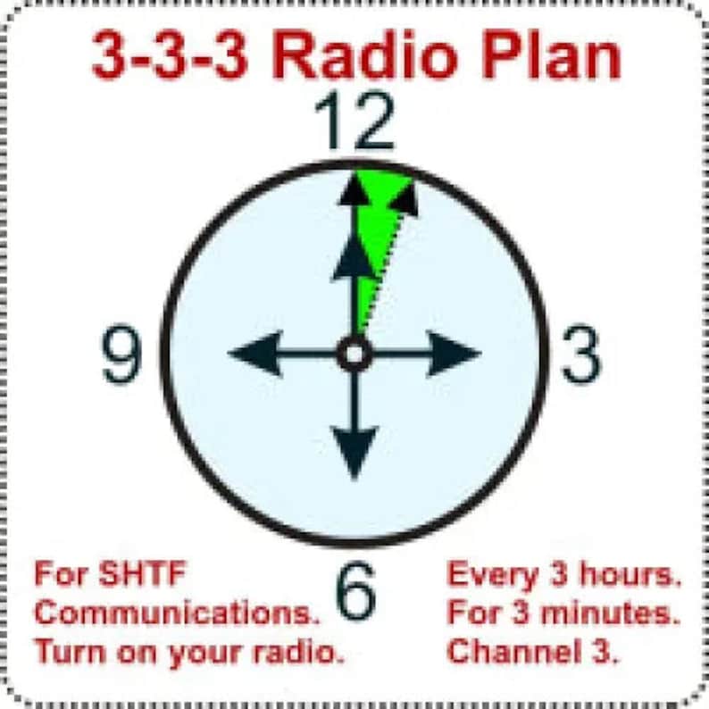 SHTF Survivalist Prepper 333 Radio Frequency & Operations Guide 8 1/2 X ...