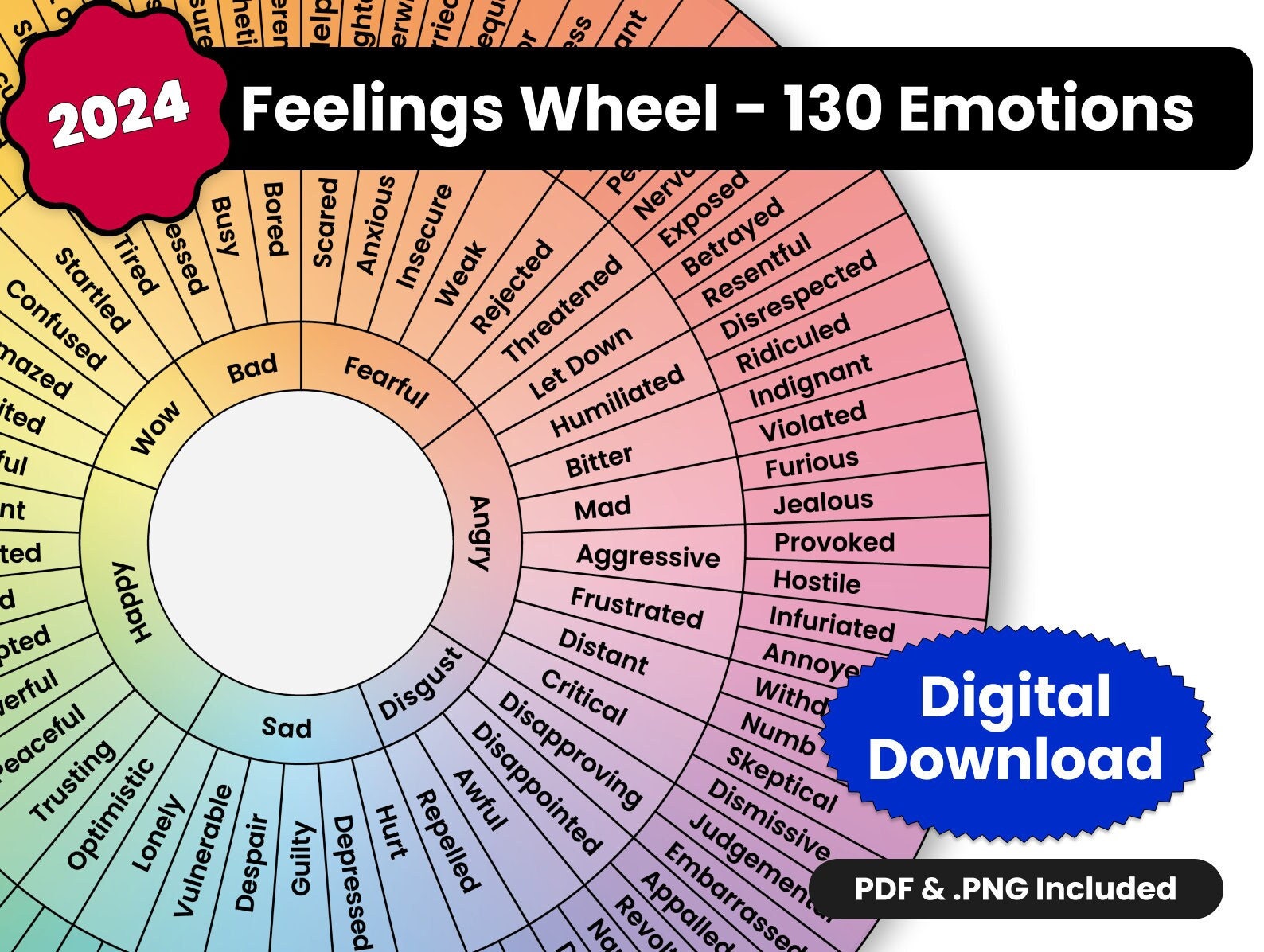 Feelings Wheel of Emotions Digital Download Art Printable PDF and PNG ...
