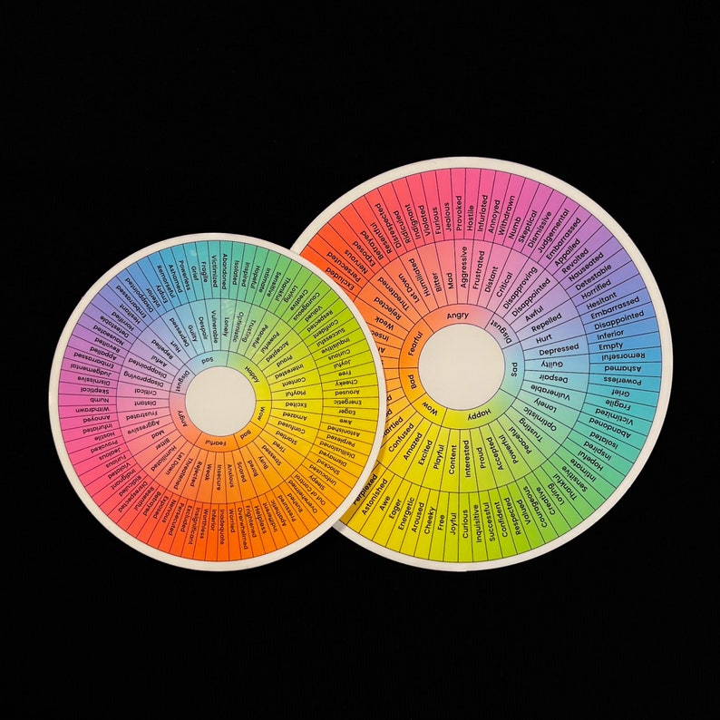 Feelings Wheel of Emotions Sticker for Therapy and Mental Health Gift ...