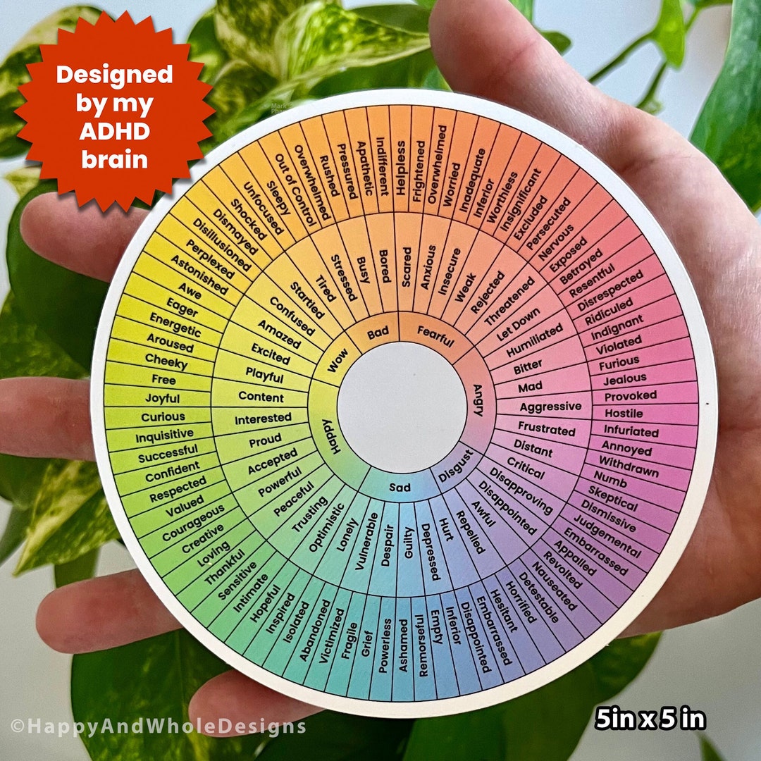 Feelings Wheel of Emotions Sticker for Therapy and Mental Health Gift ...