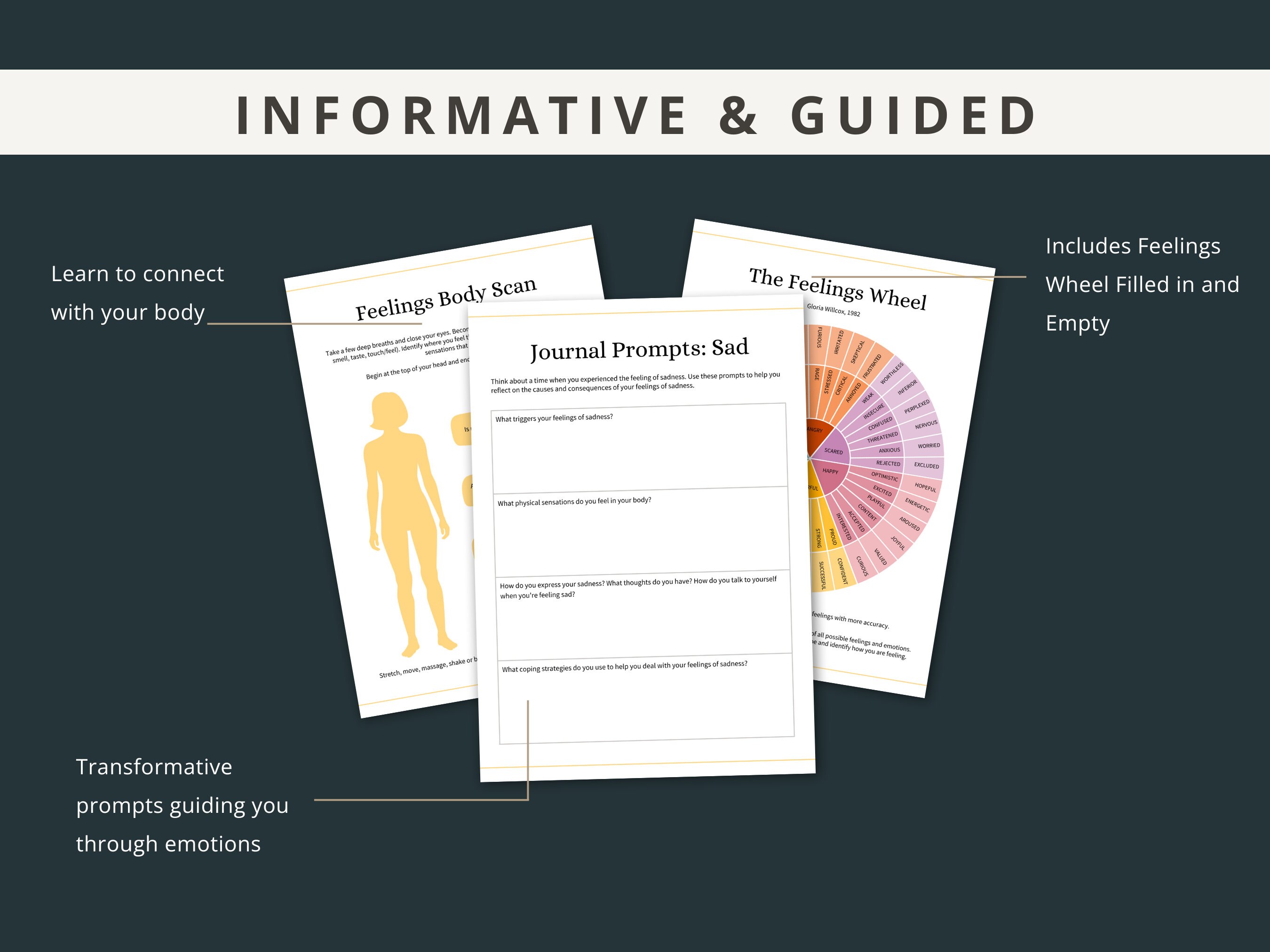 Feelings Wheel Workbook to Process Emotions, Printable Digital Download ...