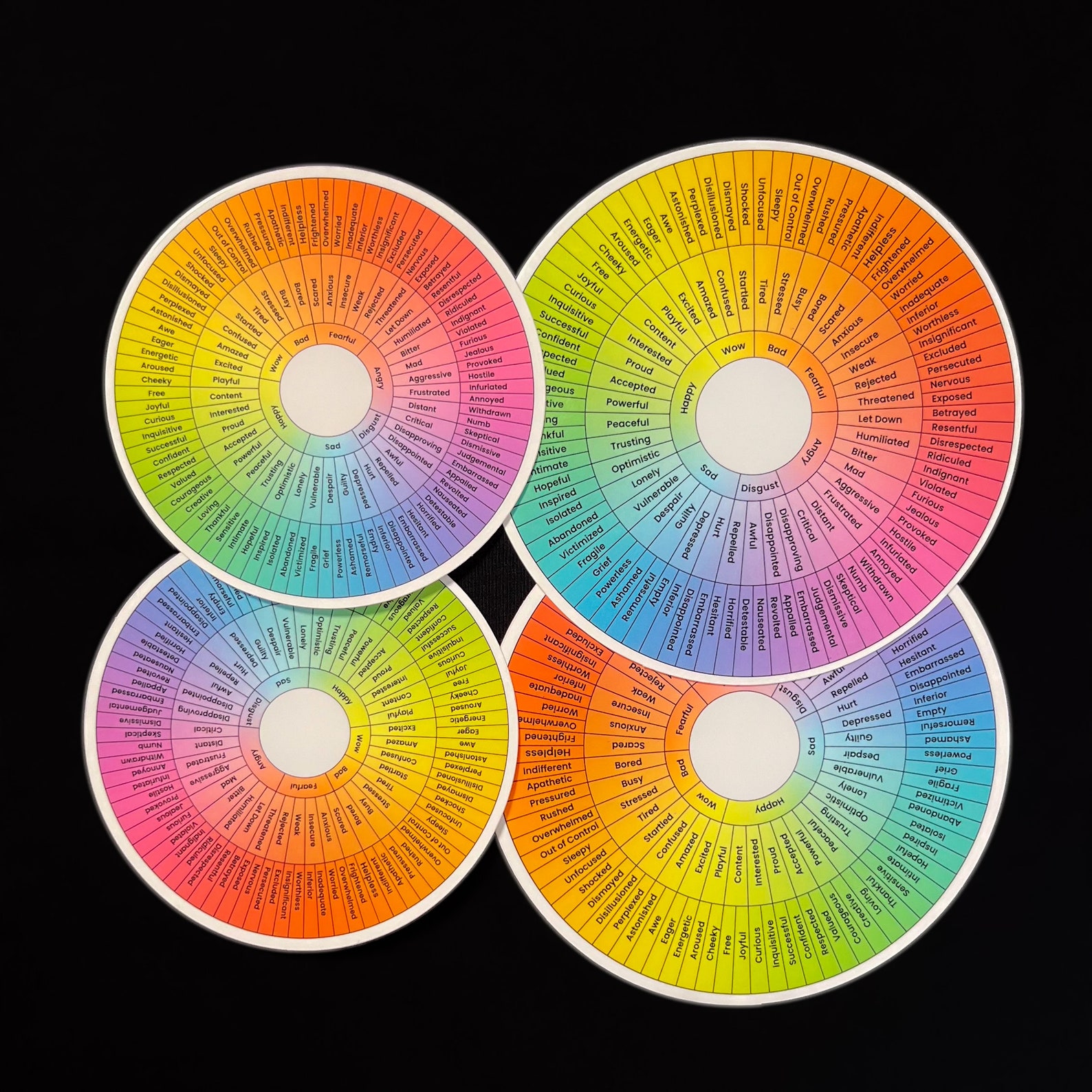 Feelings Wheel of Emotions Sticker for Therapy and Mental Health Gift ...