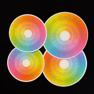 Feelings Wheel of Emotions Sticker for Therapy and Mental Health Gift ...