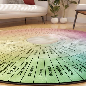 Feelings Wheel of Emotions Rug for Therapist Mental Health Counselor ...