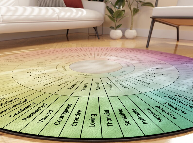 Feelings Wheel of Emotions Rug for Therapist Mental Health Counselor ...