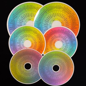 Feelings Wheel of Emotions Sticker for Therapy and Mental Health Gift ...