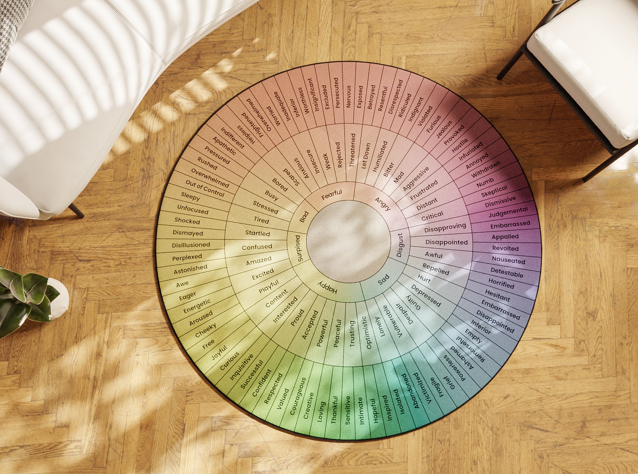 Feelings Wheel of Emotions Rug for Therapist Mental Health Counselor ...