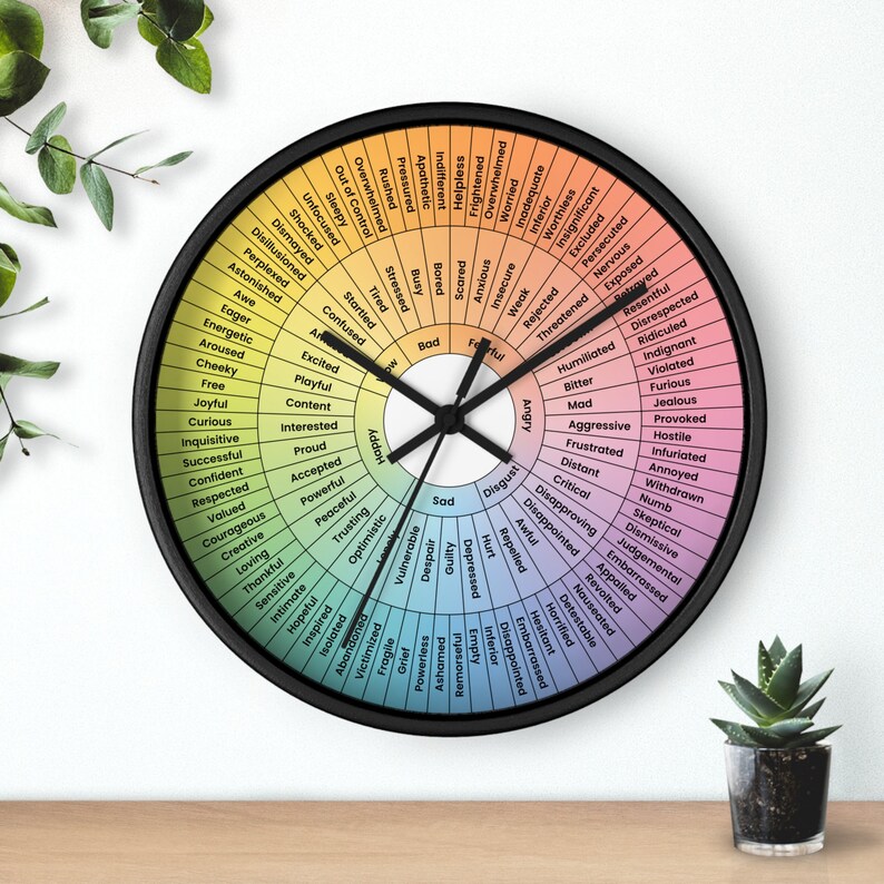 Feelings Wheel Wall Clock Gift for Therapist School - Etsy Australia