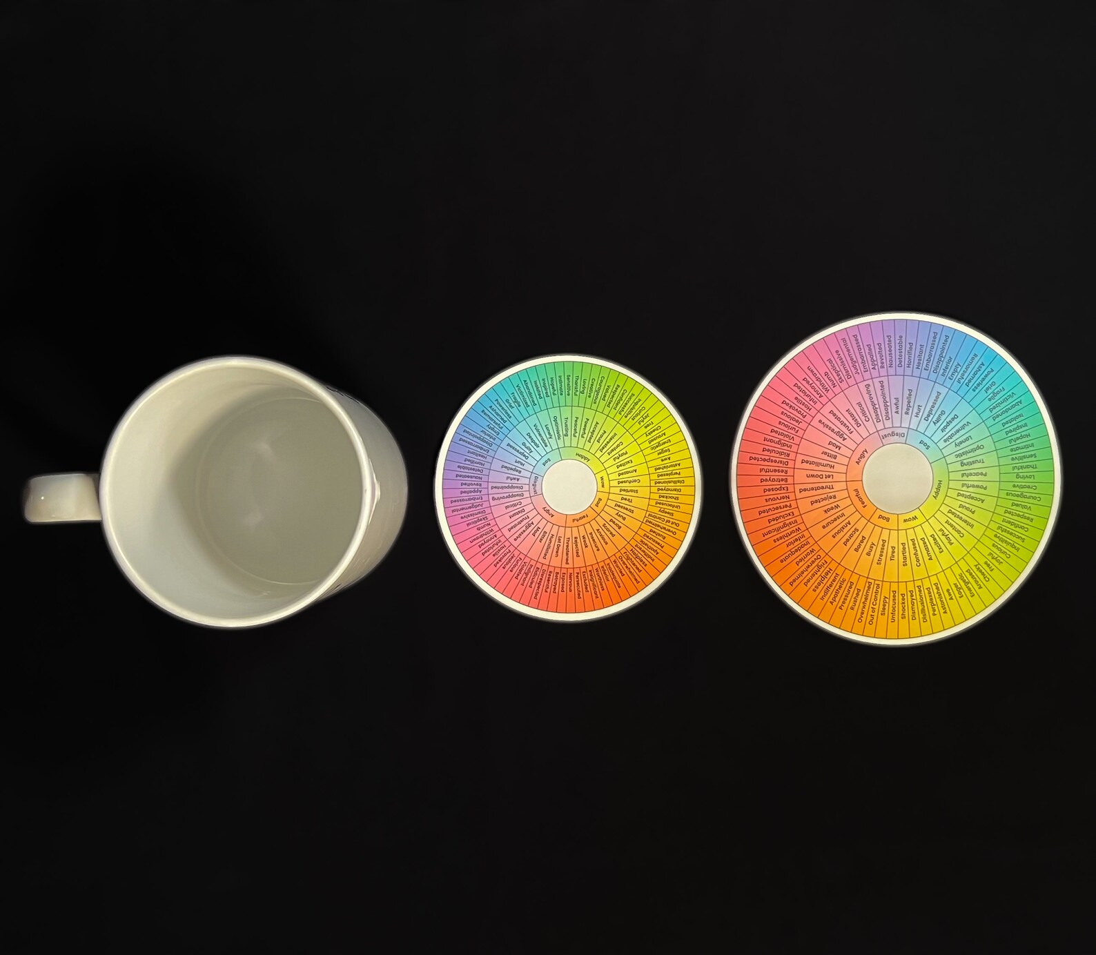 Feelings Wheel of Emotions Sticker for Therapy and Mental Health Gift ...