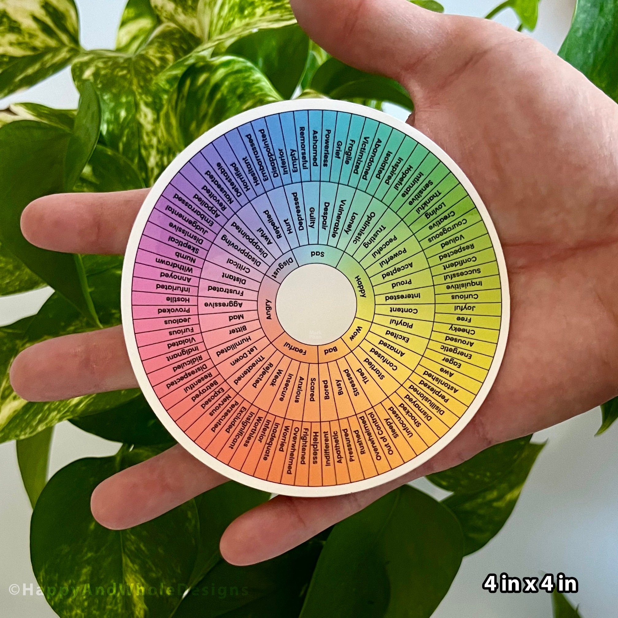 Feelings Wheel of Emotions Sticker for Therapy and Mental Health Gift ...