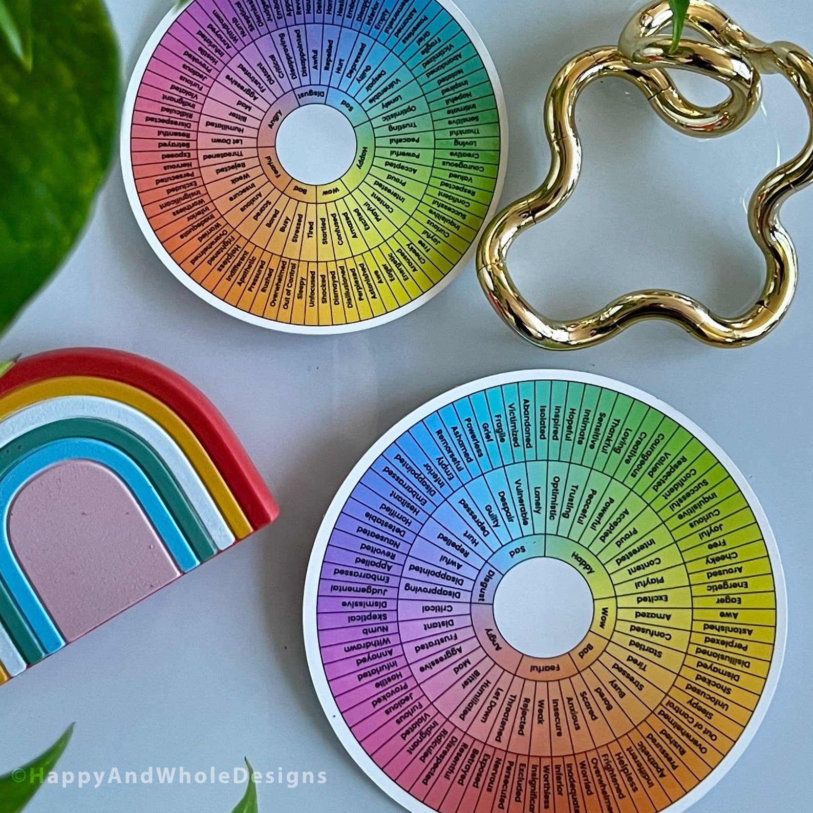 Feelings Wheel of Emotions Sticker for Therapy and Mental Health Gift ...