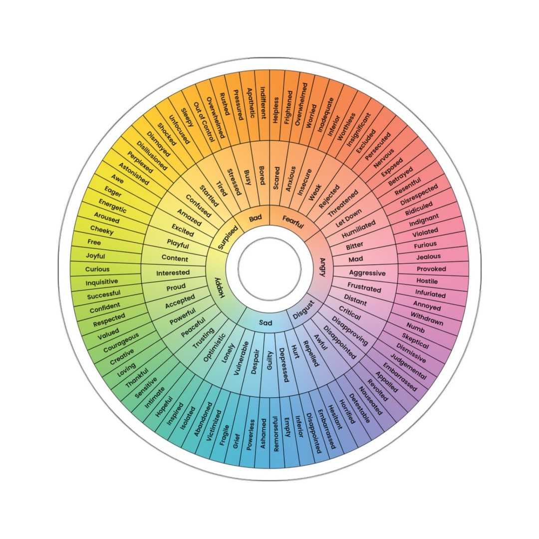 Feelings Wheel of Emotions Sticker for Therapy and Mental - Etsy