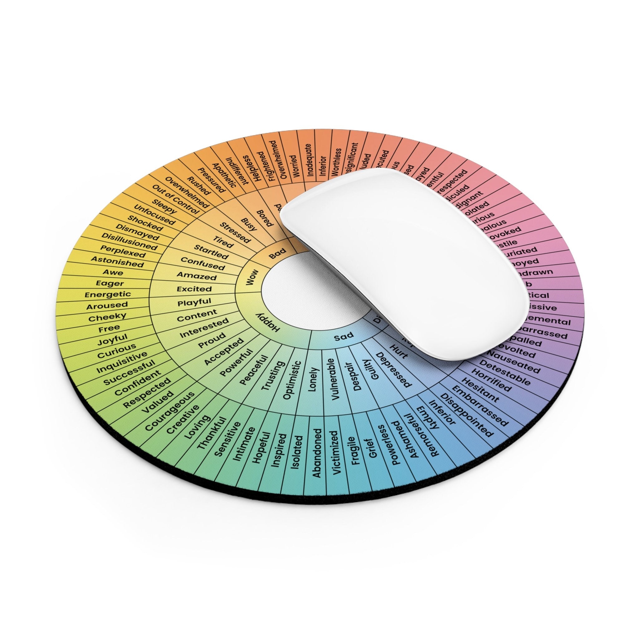 Feelings Wheel of Emotions Mouse Pad DBT CBT Therapy and Counseling ...