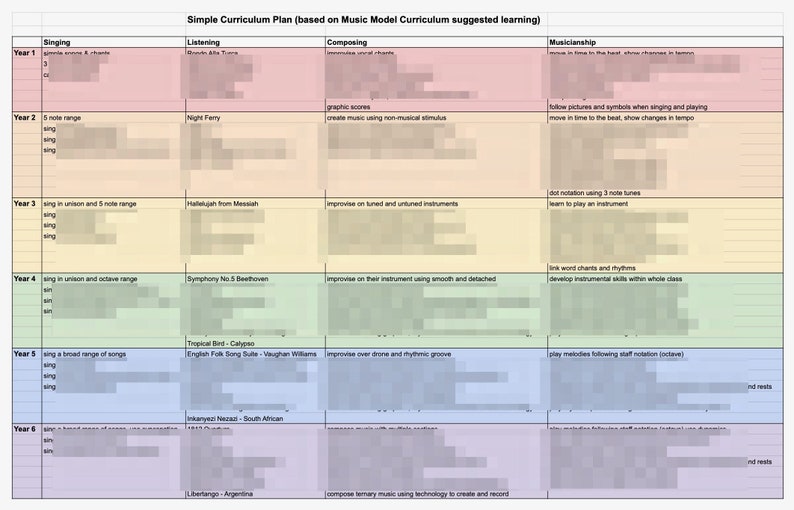 Music Curriculum Plans - Etsy