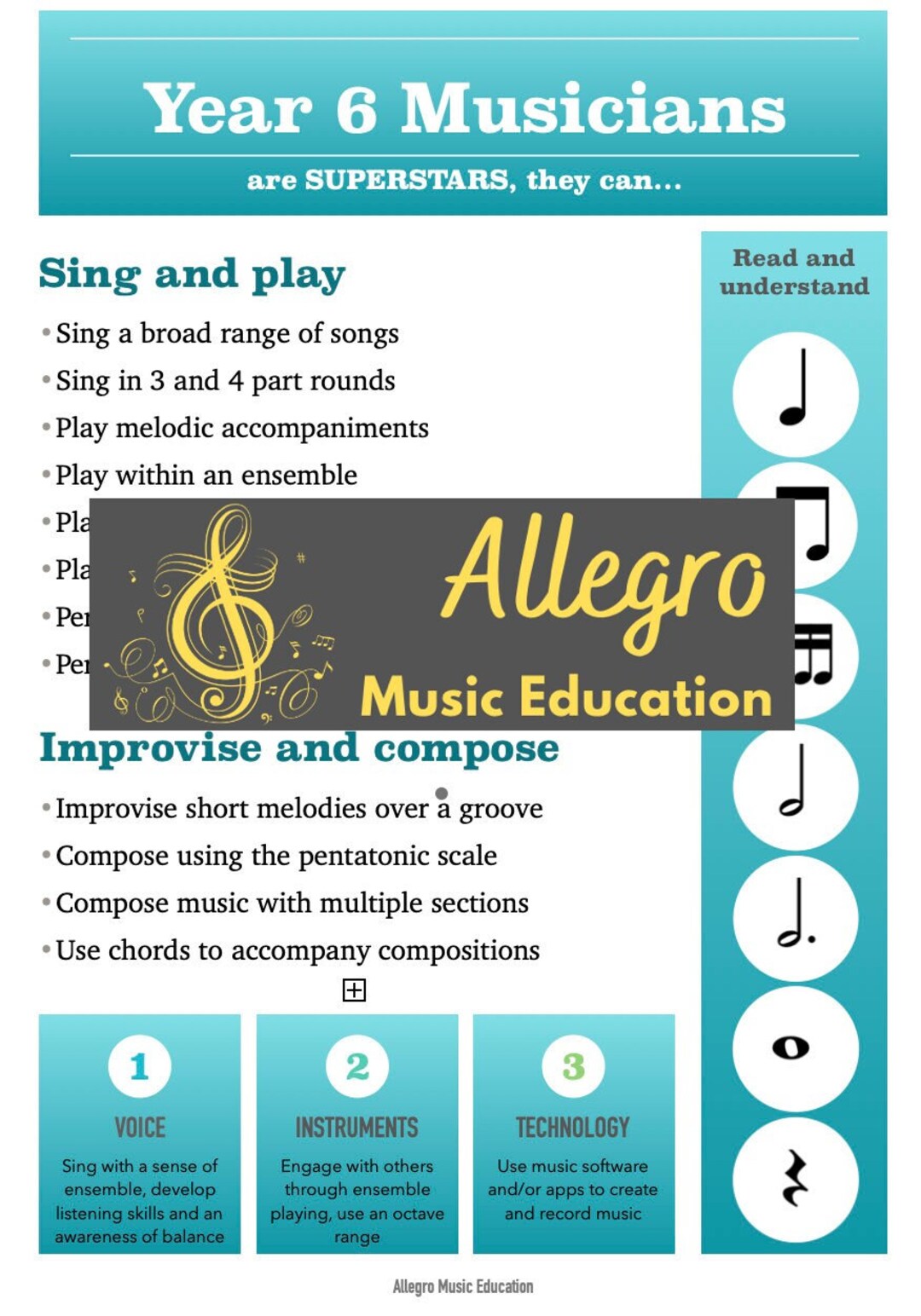 Curriculum Music Posters - Etsy