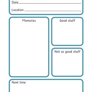 Vanlife Travel Journal - Etsy