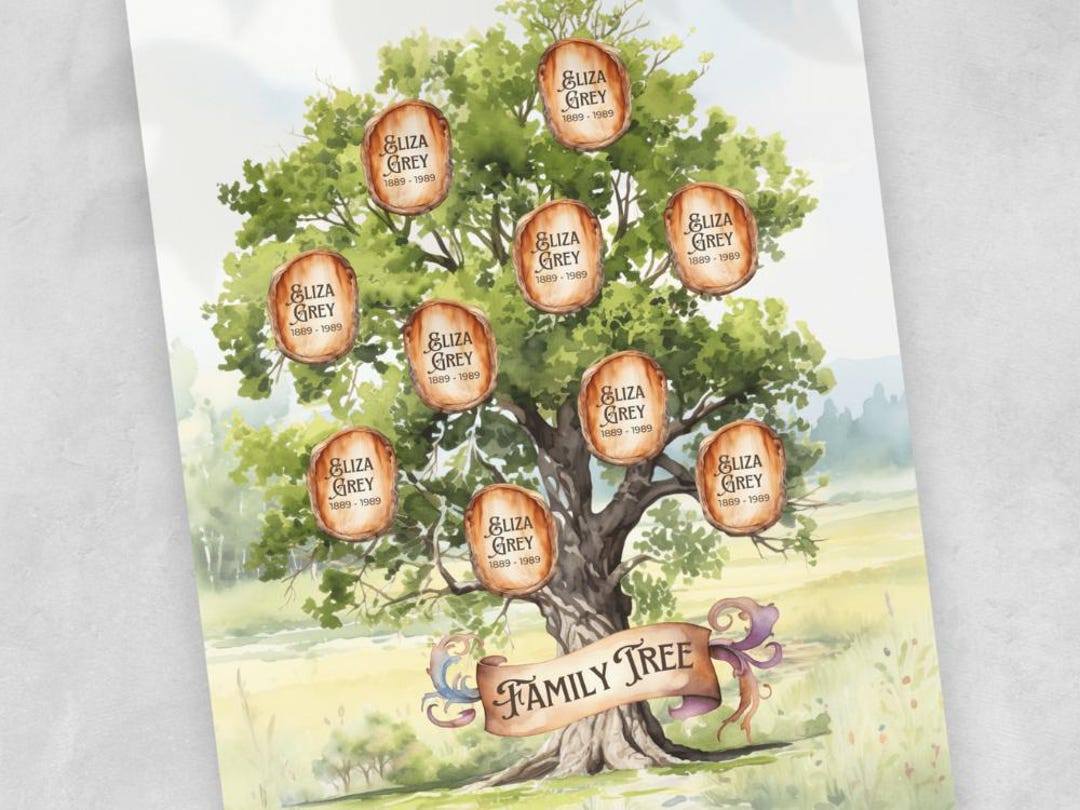 Watercolor Family Tree Creator Template - Editable Genealogy Chart With ...