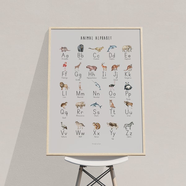 Abc Poster - Etsy