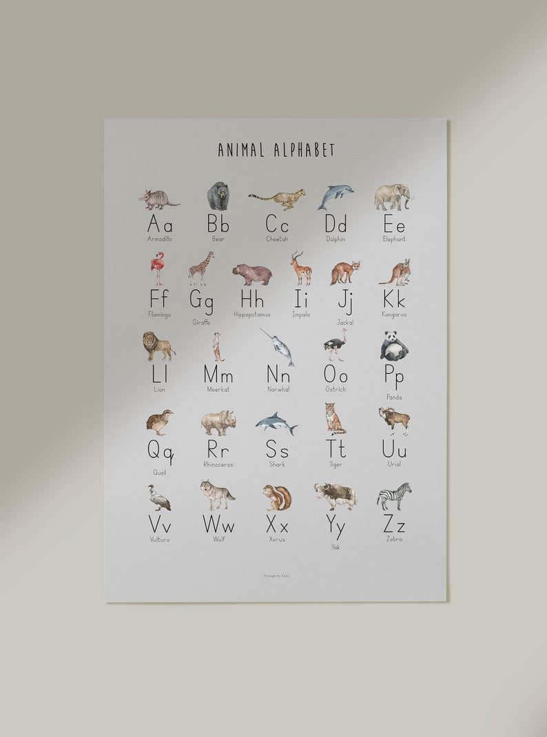 Animal Alphabet Poster: A-Z Educational Print (digital Download) - Etsy UK