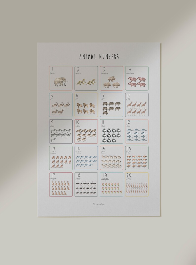 Animal Numbers 1-20 Digital Poster, Educational Poster, Playroom ...