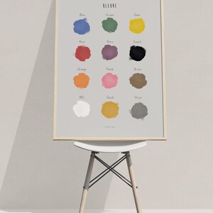 Kleure Digitale Plakkaat Afrikaans, Opvoedkundig, Speelkamer, Tuisskool ...