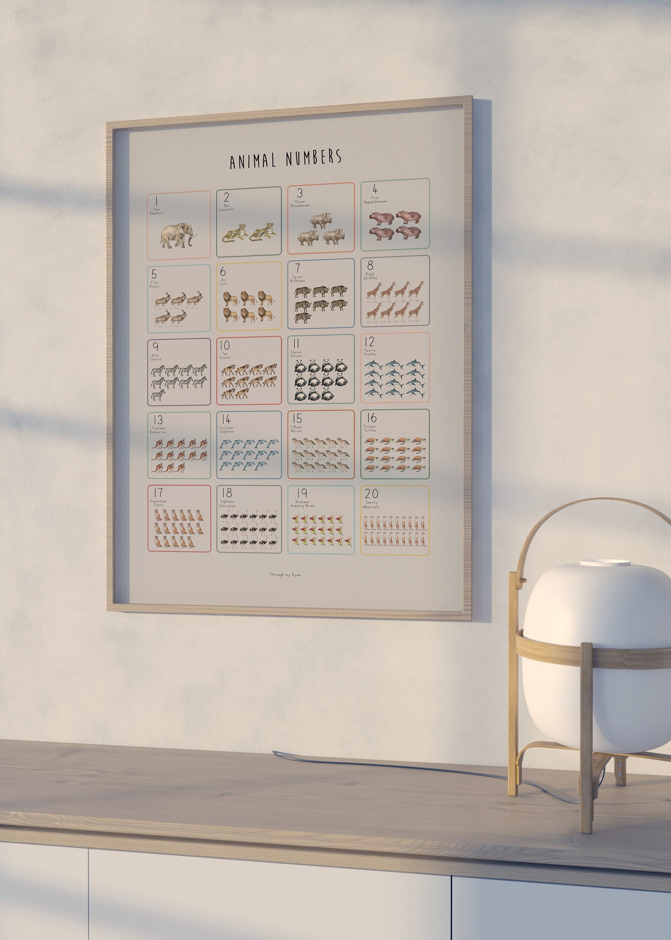 Animal Numbers 1-20 Digital Poster, Educational Poster, Playroom ...