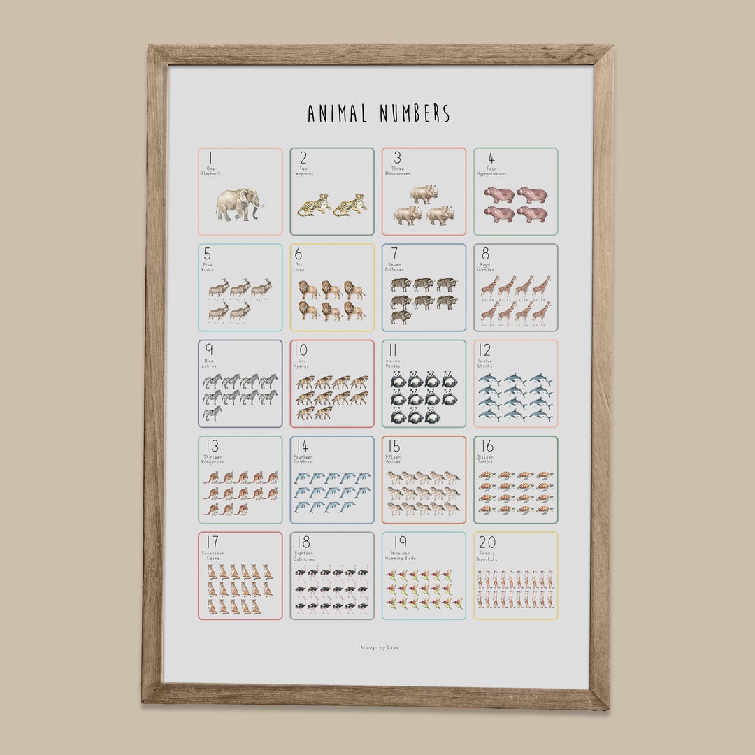 Animal Numbers 1-20 Digital Poster, Educational Poster, Playroom ...