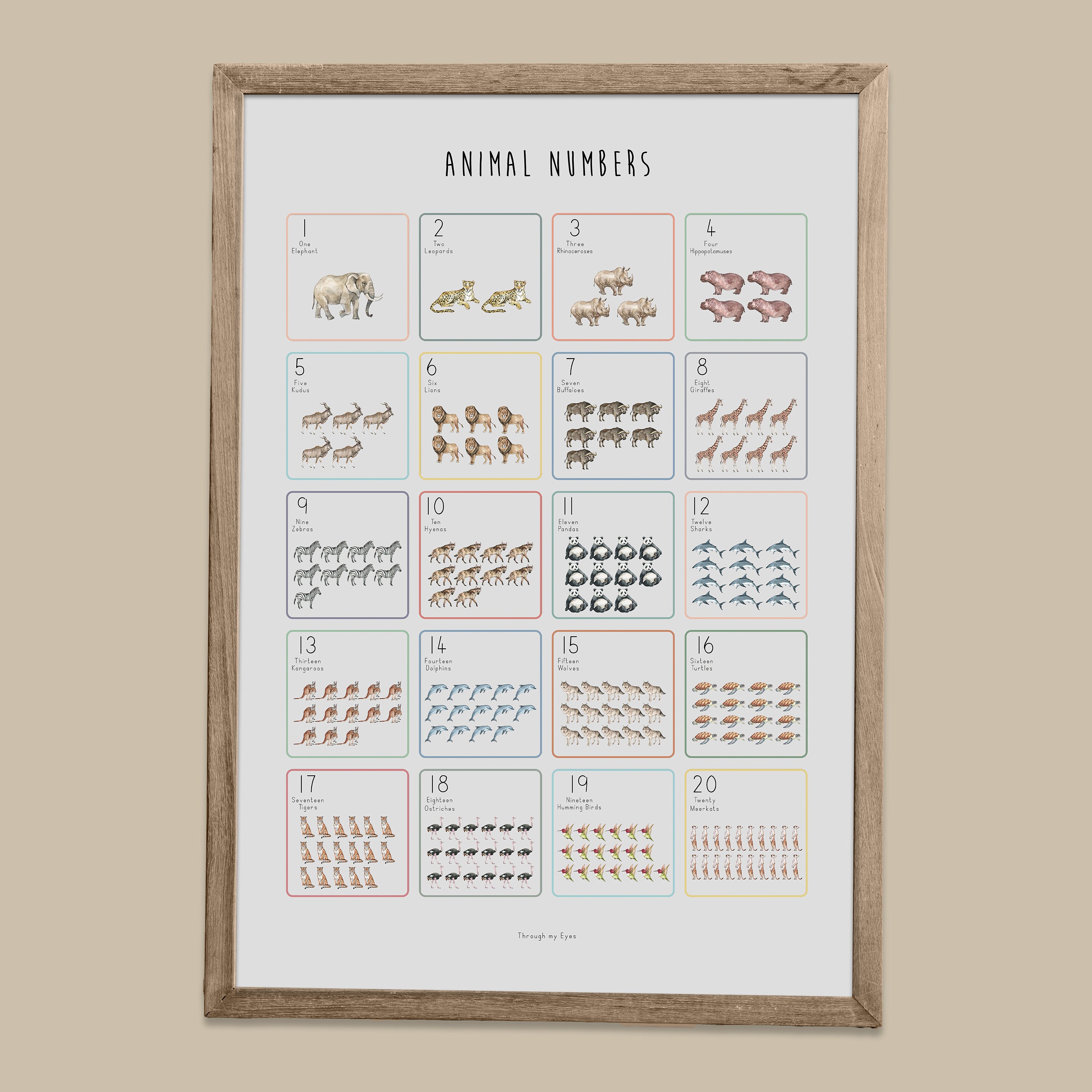 Animal Numbers 1-20 Digital Poster, Educational Poster, Playroom ...