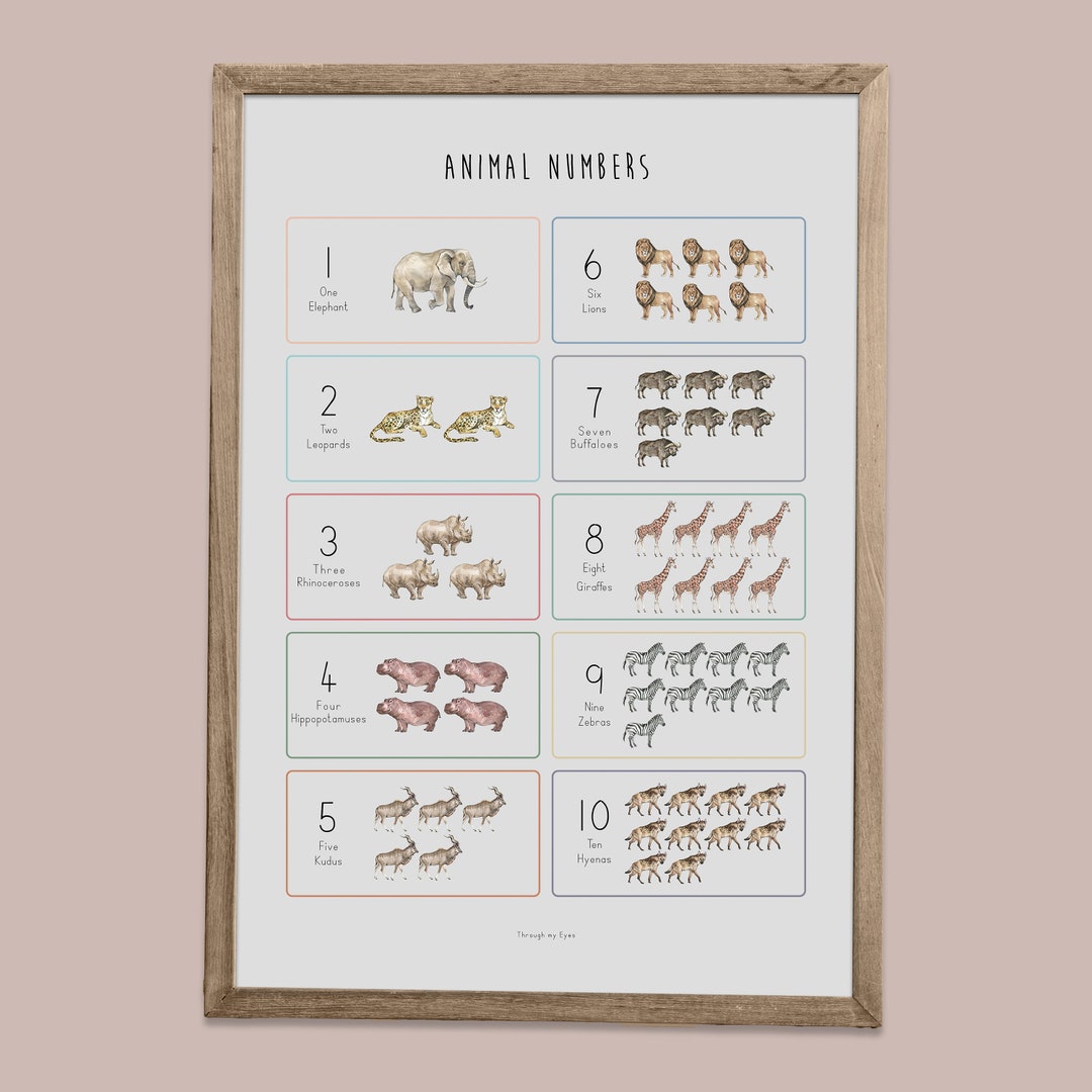 Animal Numbers 1-10 Poster: Montessori Classroom Decor (digital ...