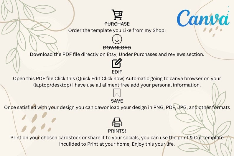 Elizabeth's Zoo Identifation Card, Zoo Pretend Play. Zookeeper ID Badge ...