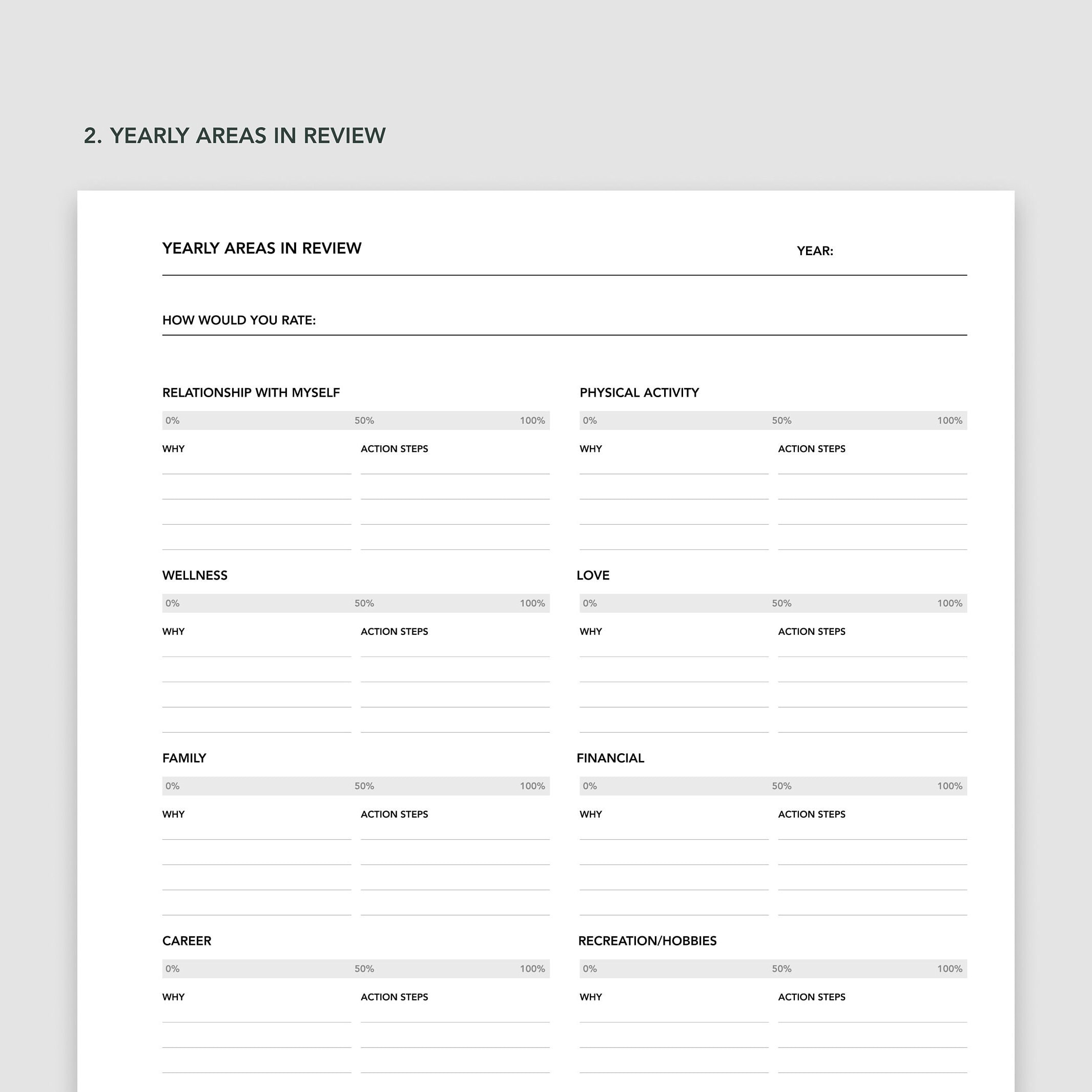 Yearly Review Printable Bundle, 5 Annual Reflection Templates, New ...