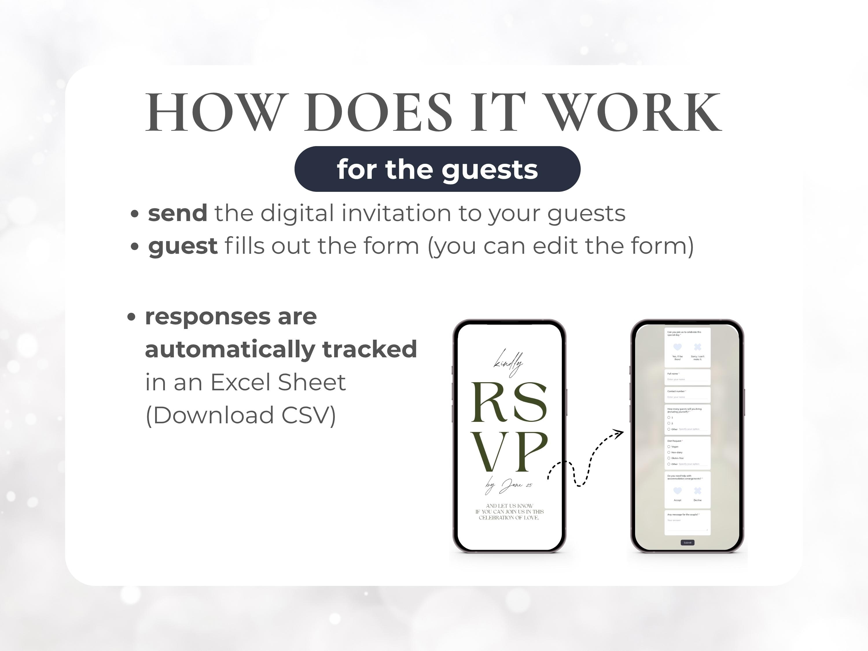 Interactive Digital Wedding Invitation, Editable Canva E-invite ...