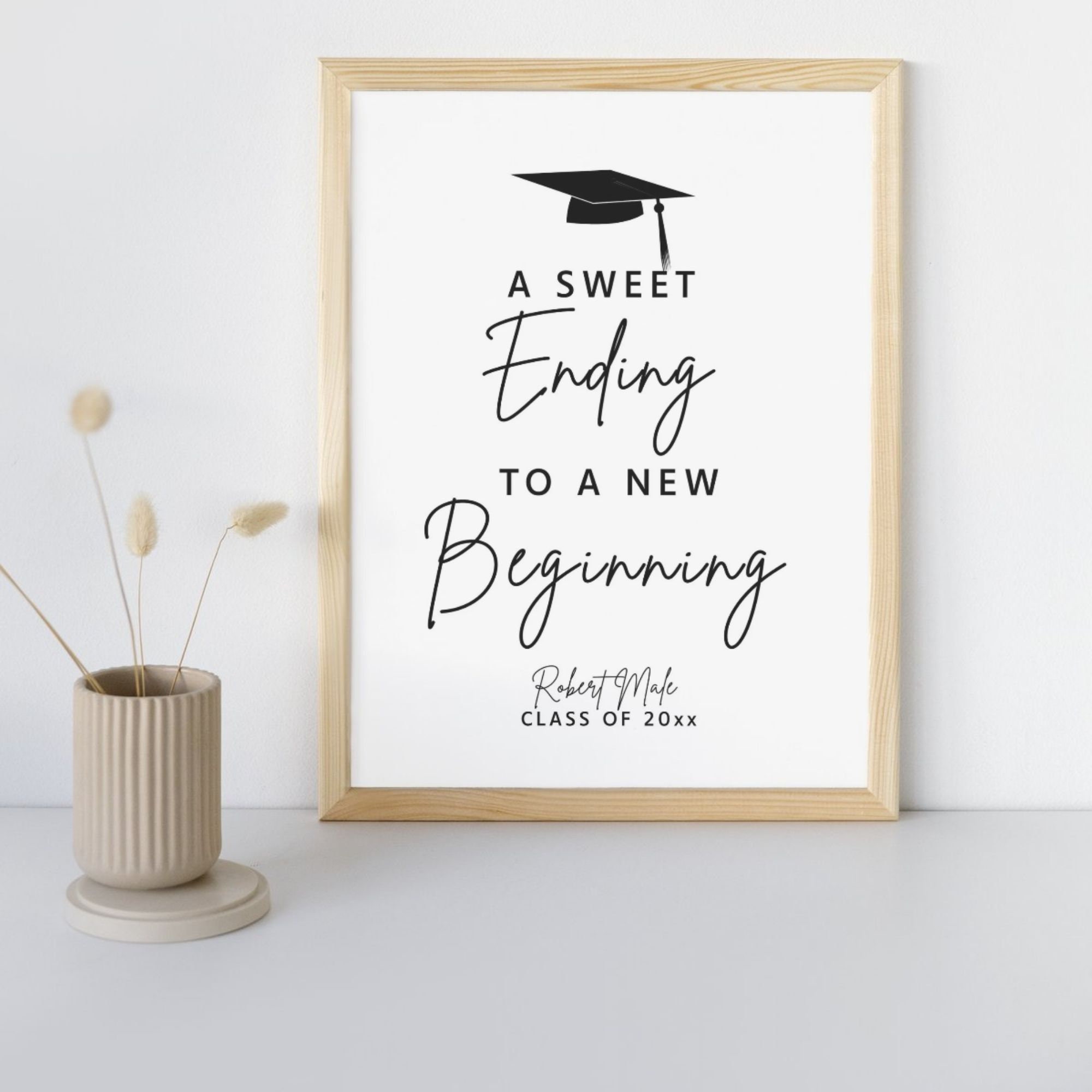 Graduation Party Sign Bundle,graduation Party Signs Template Bundle ...