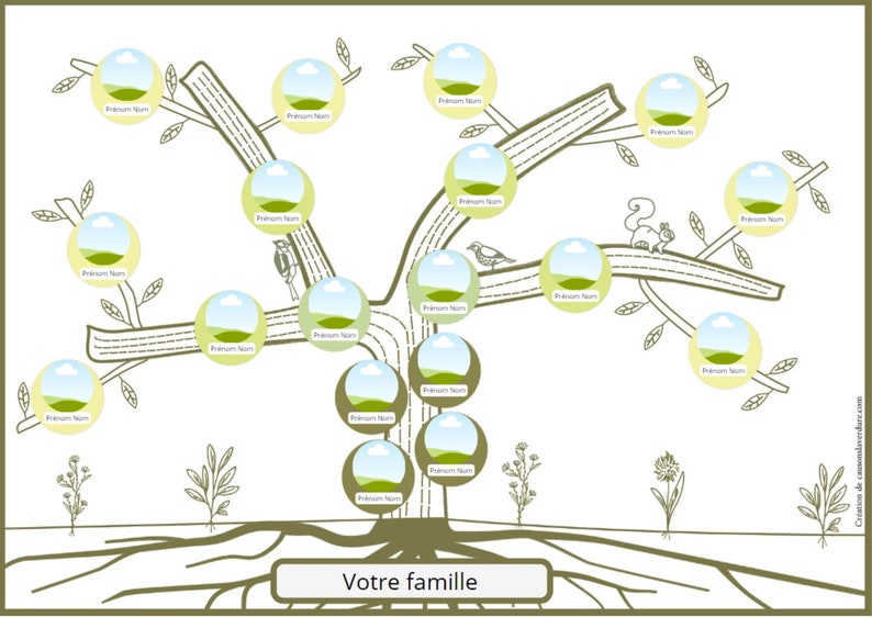 Ascending Family Tree 4 Generations Editable on CANVA - Etsy