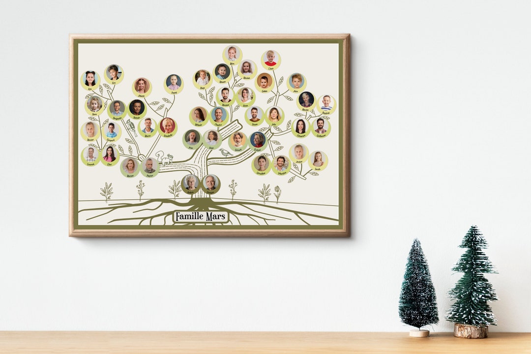 Custom Descending Family Tree (up to 50 Members) Green Tones - Etsy