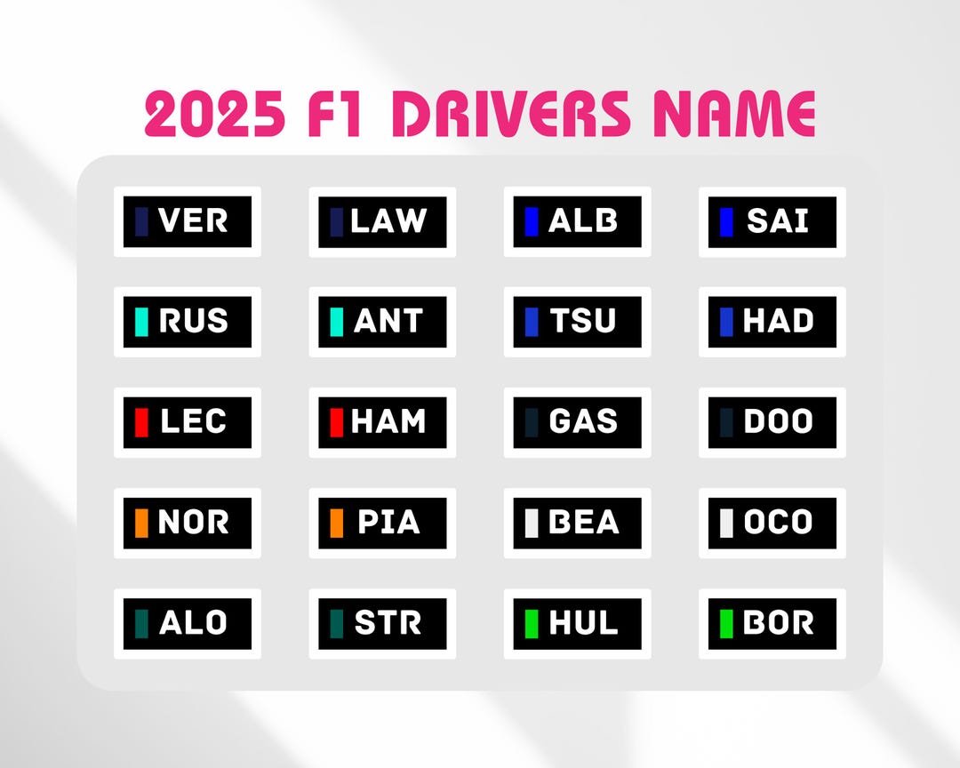 2025 F1 Drivers Name Stickers | Formula One Driver Stickers | 2025 F1 ...
