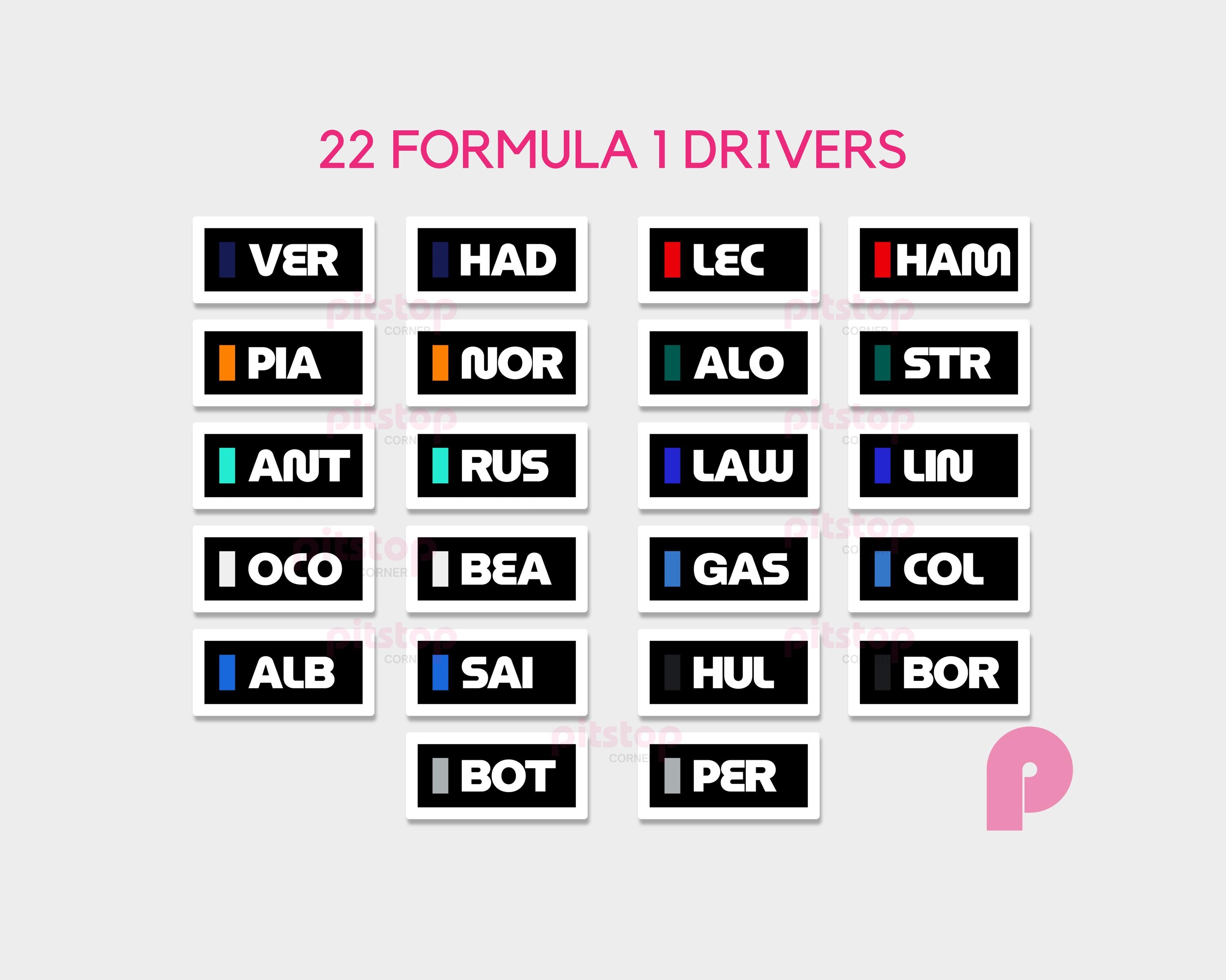 2026 F1 Drivers Lineup Tags, 2026 Formula 1 Confirmed Drivers, F1 ...