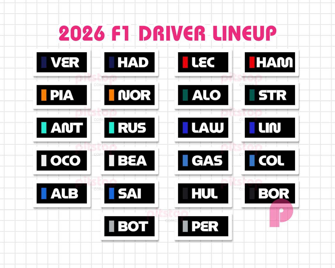 2026 F1 Drivers Lineup Tags, 2026 Formula 1 Confirmed Drivers, F1 ...